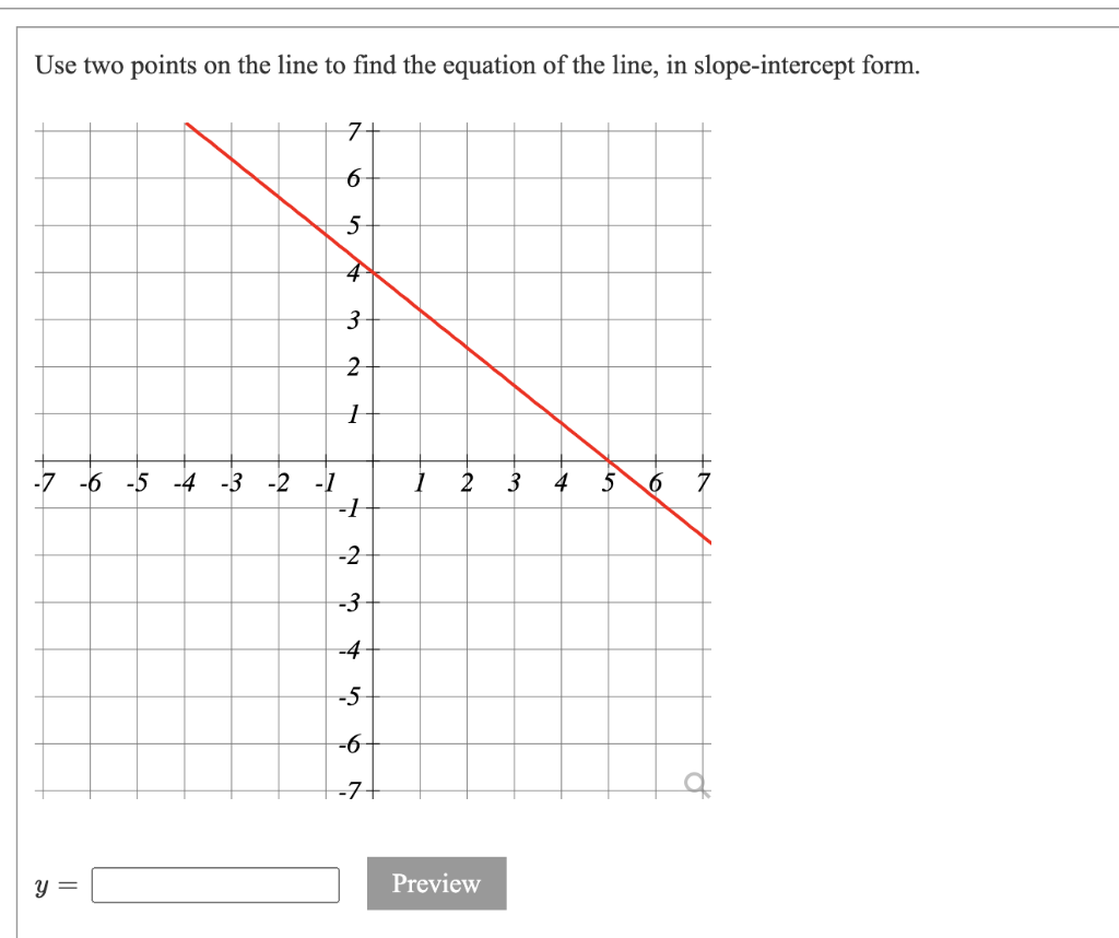 Solved Use two points on the line to find the equation of | Chegg.com