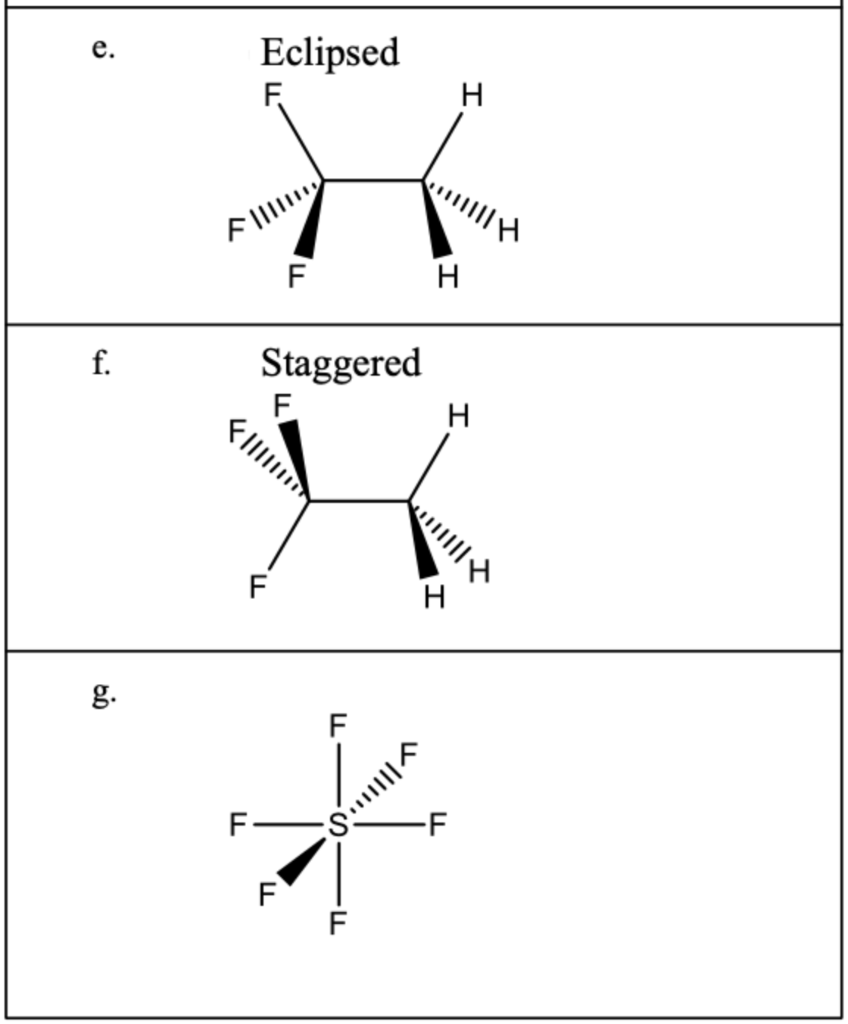 Solved Give the symmetry element(s) AND give the point group | Chegg.com