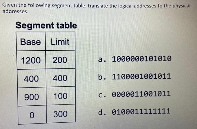 Solved Given the following segment table, translate the | Chegg.com