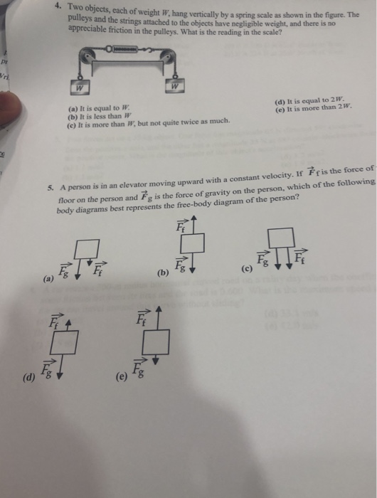 Solved 4. Two objects, each of weight W, hang vertically by | Chegg.com