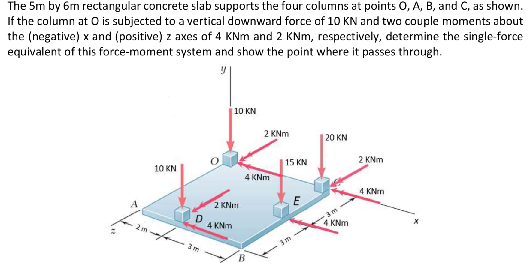 Solved The 5 m by 6 m ﻿rectangular concrete slab supports | Chegg.com