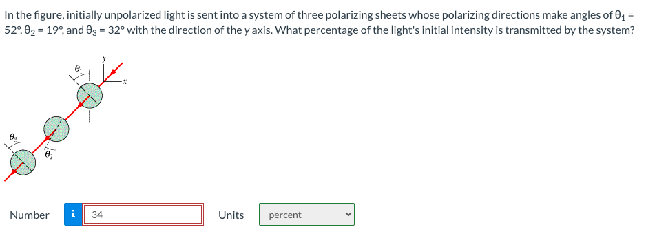 Solved In the figure, initially unpolarized light is sent | Chegg.com