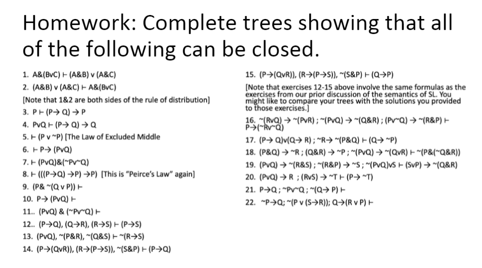 Solved Homework: Complete trees showing that all of the | Chegg.com