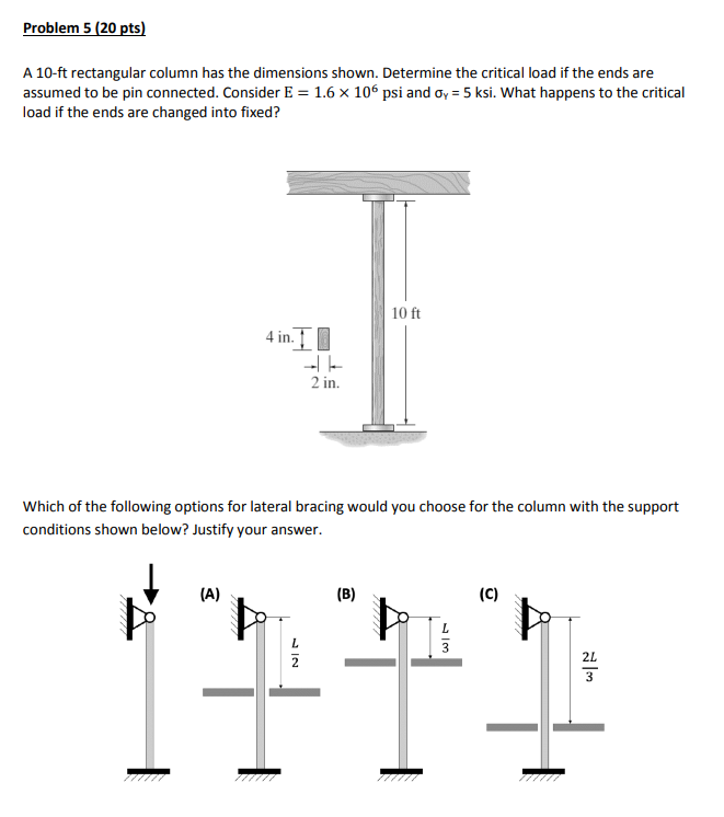Solved A 10-ft rectangular column has the dimensions shown. | Chegg.com