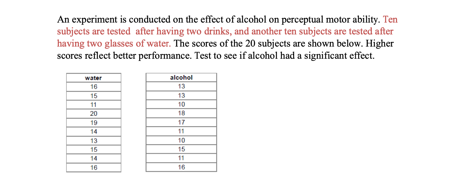 Solved An experiment is conducted on the effect of alcohol | Chegg.com
