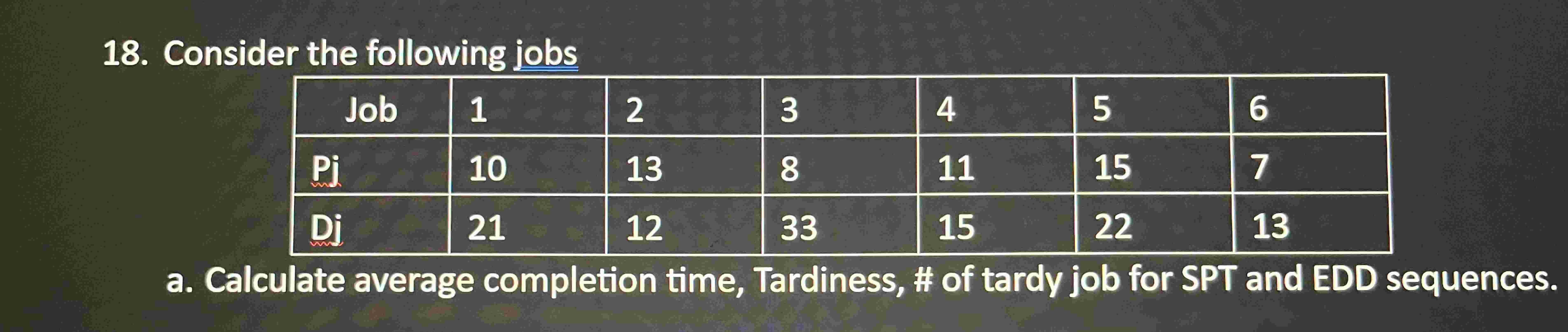 Solved Consider the following jobsa. Calculate average | Chegg.com Solved Consider the following jobsa. Calculate average | Chegg.com