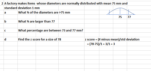 Solved Please show the Excel Functions used and how to | Chegg.com