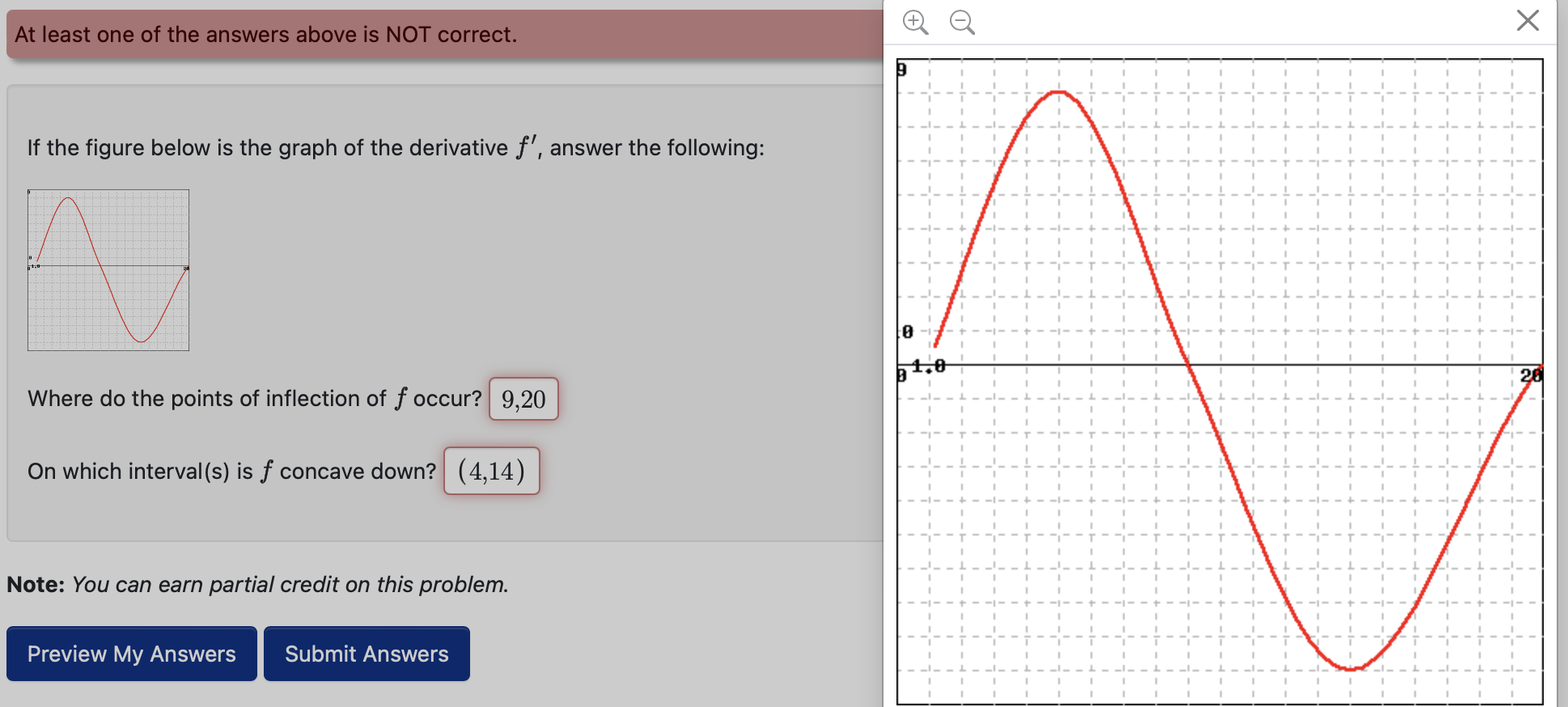 Solved If the figure below is the graph of the derivative | Chegg.com
