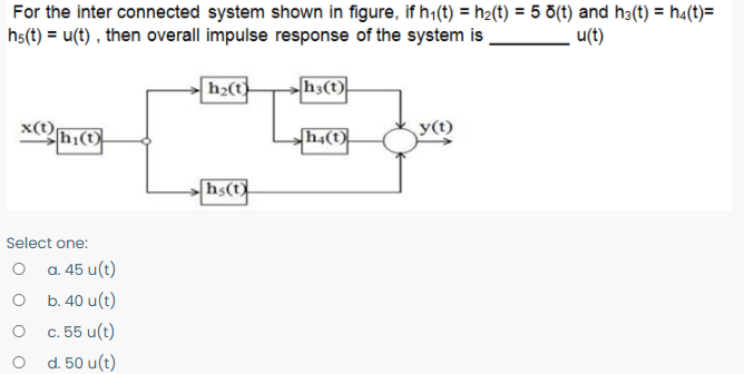 Solved For the inter connected system shown in figure, if | Chegg.com