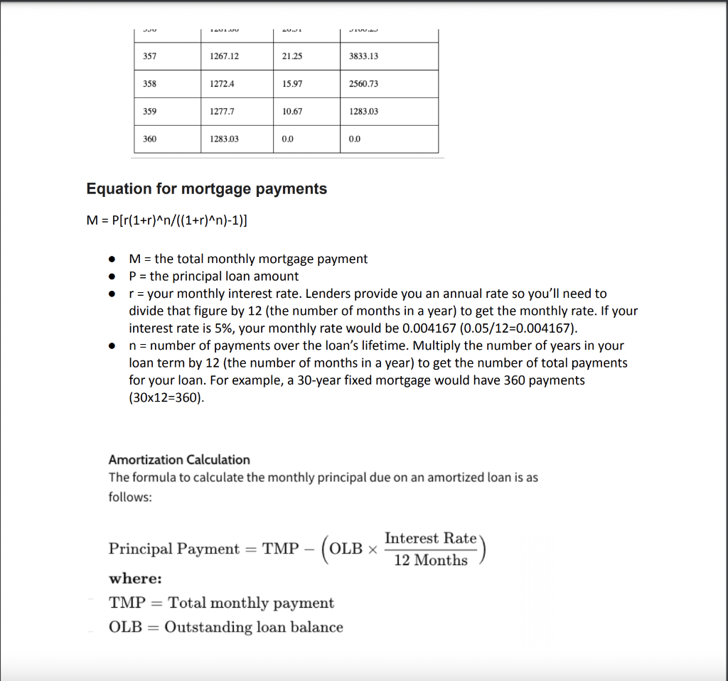 Calculate Points On Mortgage at James Julissa blog
