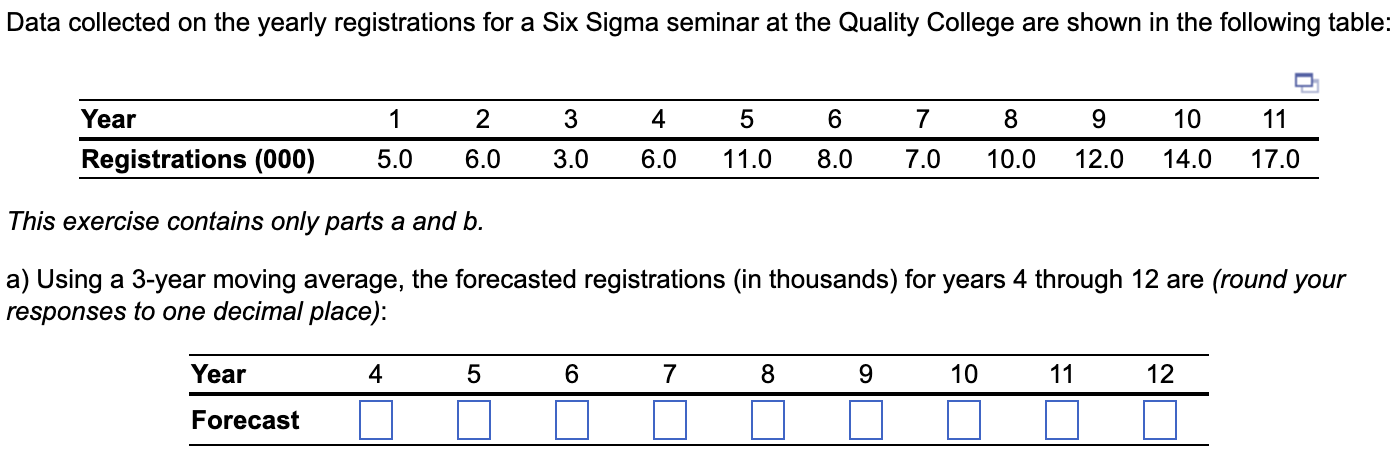 Solved Data collected on the yearly registrations for a Six | Chegg.com