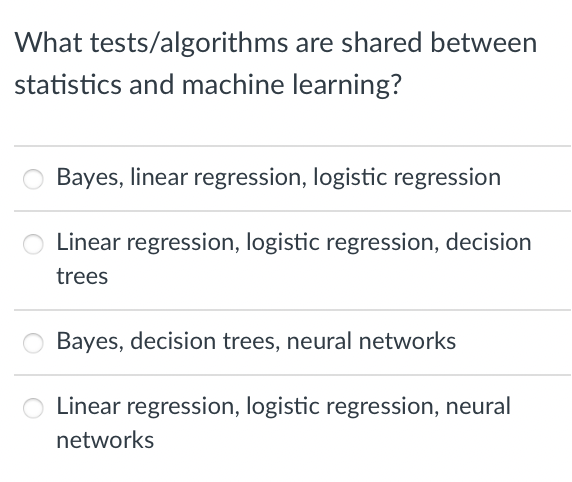 Solved What tests/algorithms are shared between statistics | Chegg.com