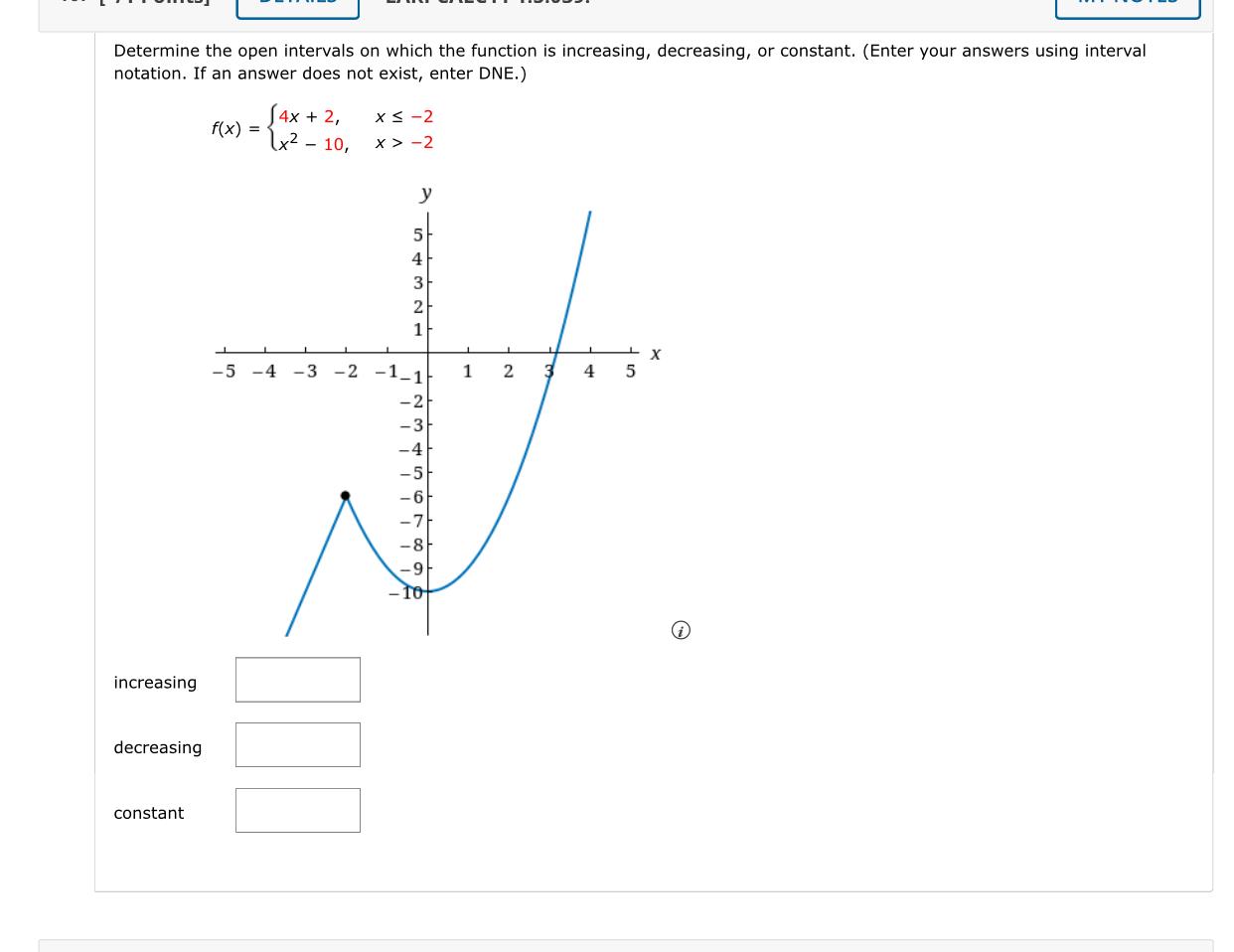 Solved Determine the open intervals on which the function is | Chegg.com