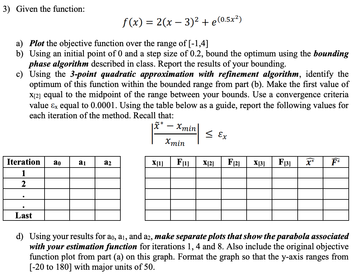 Given the function: 𝑓(𝑥) = 2(𝑥 − 3) 2 + 𝑒 (0.5𝑥 | Chegg.com