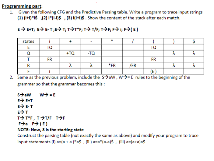 Ogramming Part 1 Given The Following Cfg And The 