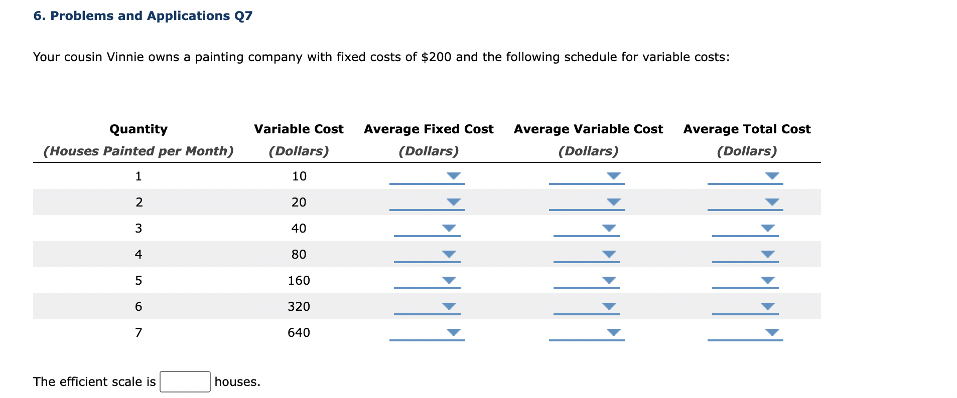 Solved 6. Problems and Applications Q7 Your cousin Vinnie | Chegg.com