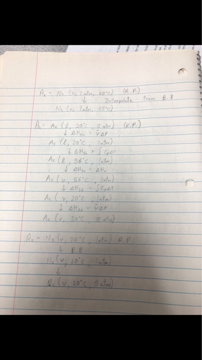 Solved EXAMPLE 8.1-1 Energy Balance on a Condenser Acetone | Chegg.com