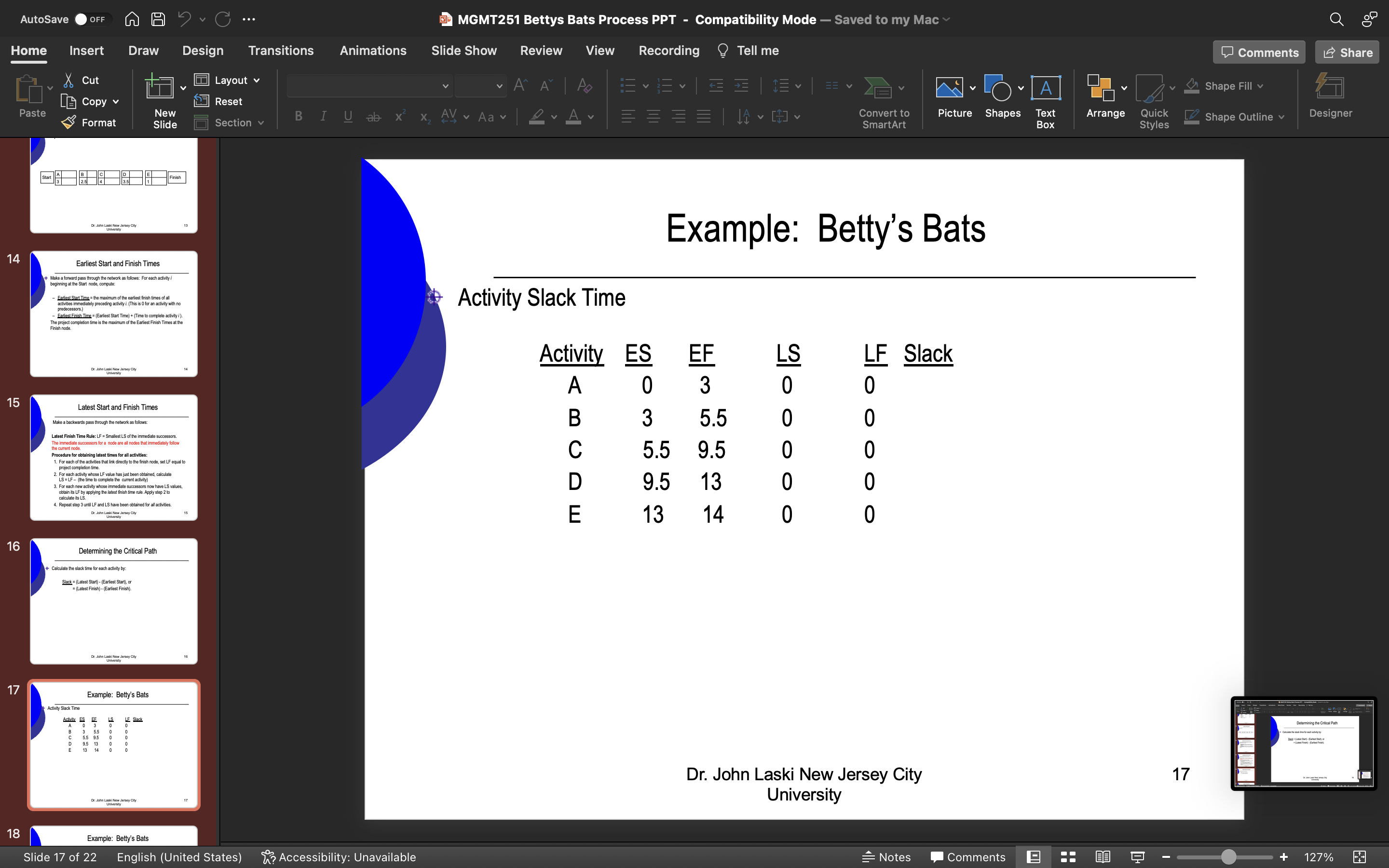 Example: Betty’s Bats Activity Slack Time Project | Chegg.com