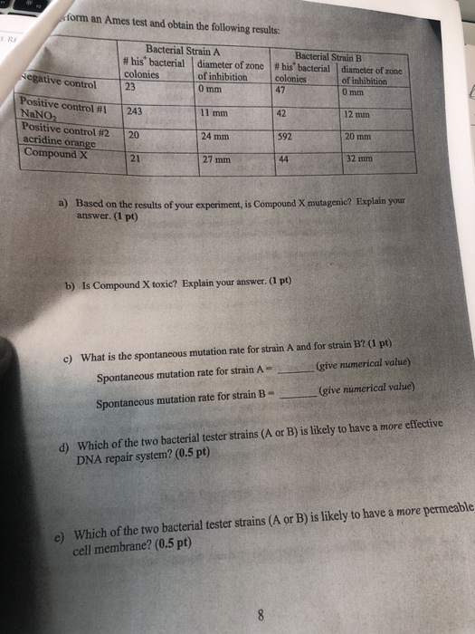 Solved form an Ames test and obtain the following results: E | Chegg.com