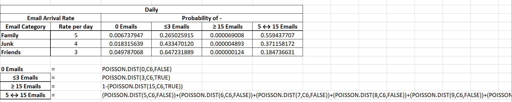 Solved Please help me with the below question. I'm attaching | Chegg.com