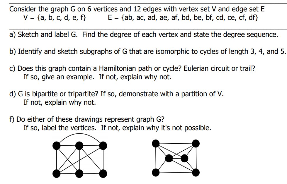 Solved Consider The Graph G On 6 Vertices And 12 Edges With Chegg