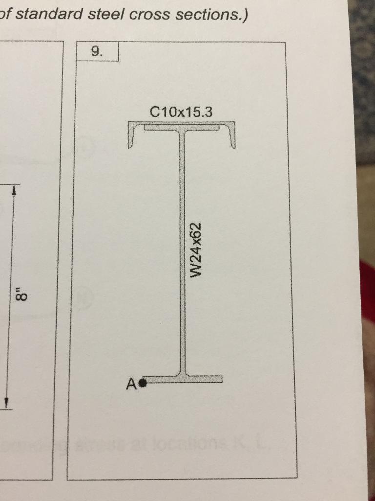 Solved Part 2: Properties of Cross Sections For the shapes | Chegg.com
