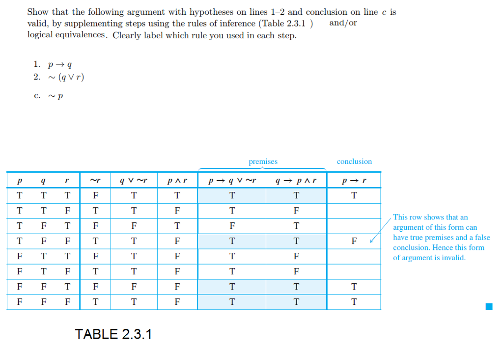 Solved Show that the following argument with hypotheses on | Chegg.com