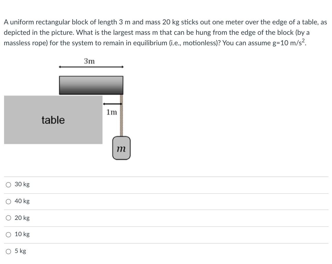 Solved A uniform rectangular block of length 3 m and mass 20 | Chegg.com