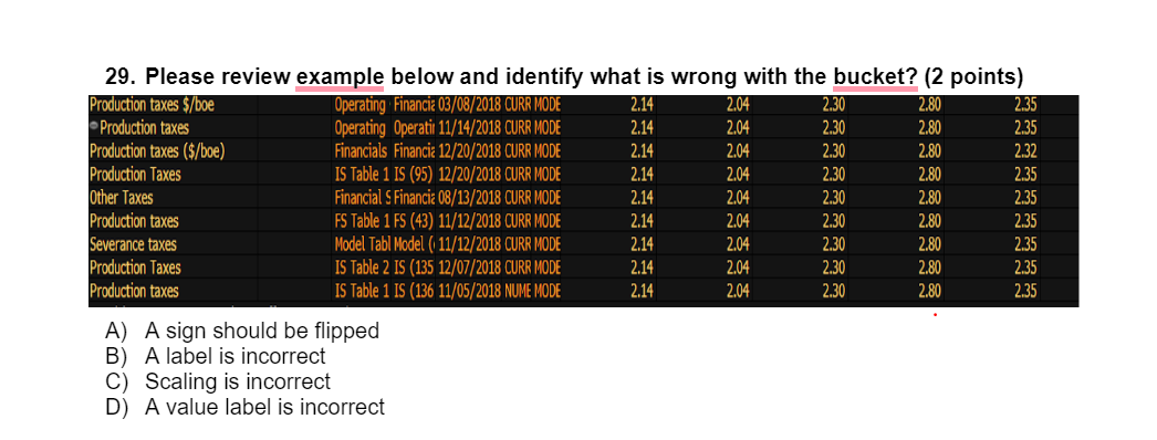 Solved 29. Please review example below and identify what is | Chegg.com