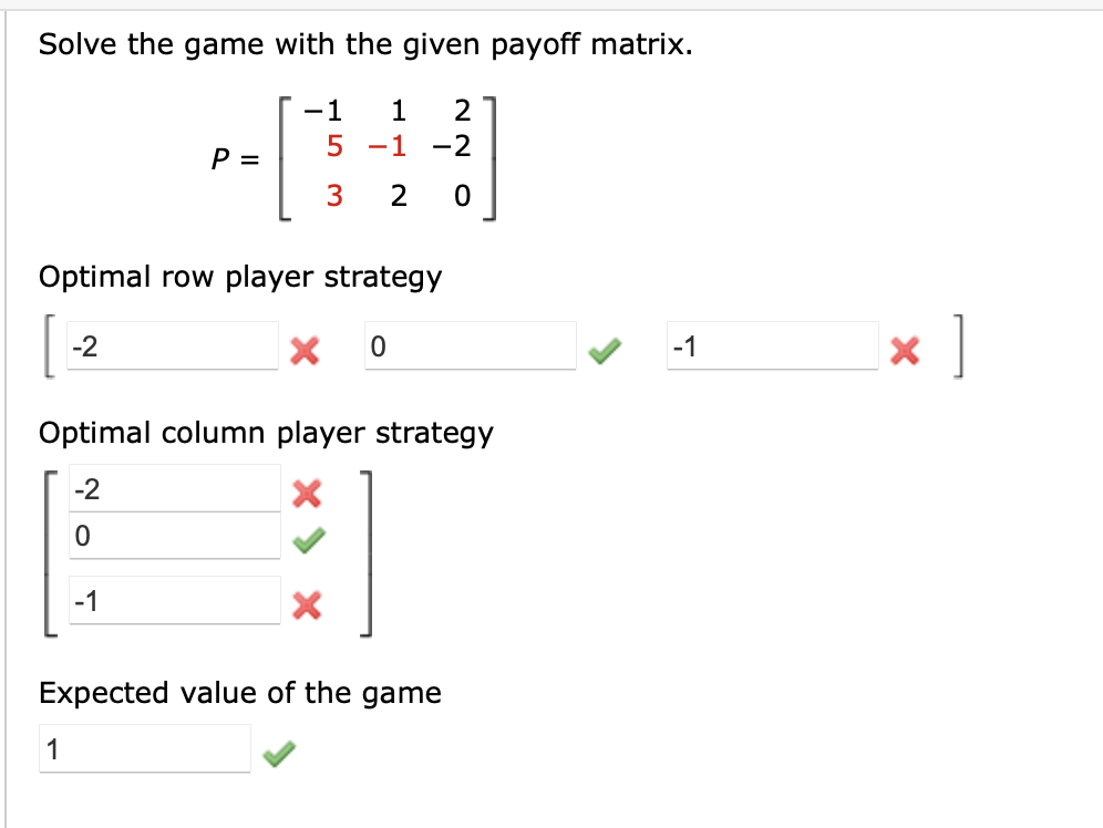 Solved Solve the game with the given payoff | Chegg.com