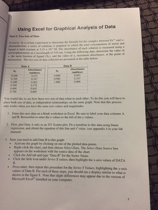 Solved Using Excel for Graphical Analysis of Data Part I: | Chegg.com