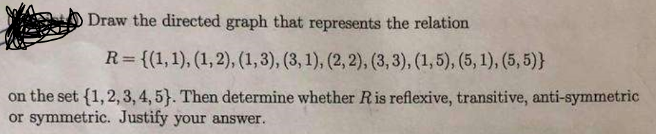 Solved Draw the directed graph that represents the relation | Chegg.com