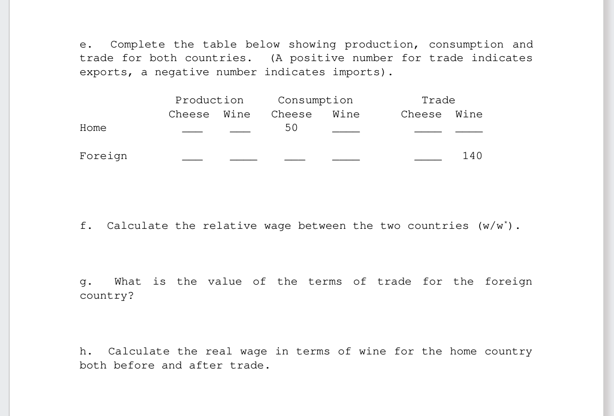 e. ﻿Complete the table below showing production, | Chegg.com