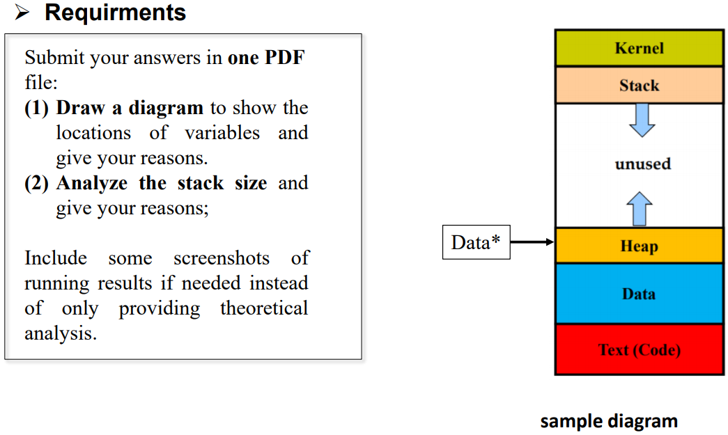 Solved Process address space: According to the provided | Chegg.com
