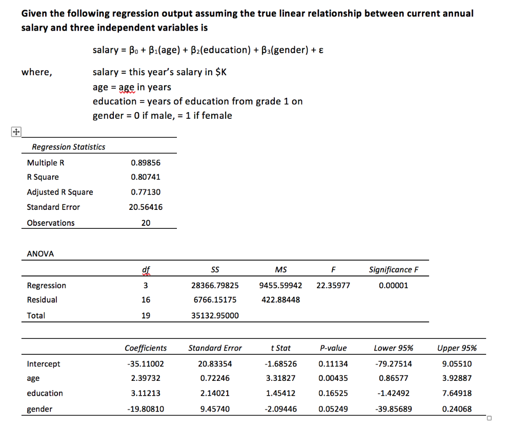 Solved Given the following regression output assuming the | Chegg.com