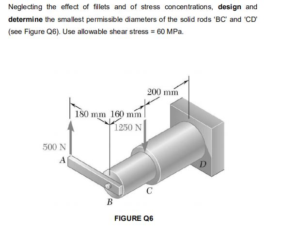 Solved Neglecting the effect of fillets and of stress | Chegg.com