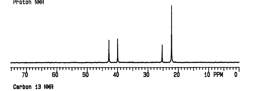 Solved Proton NMA Carbon 13 NMR | Chegg.com