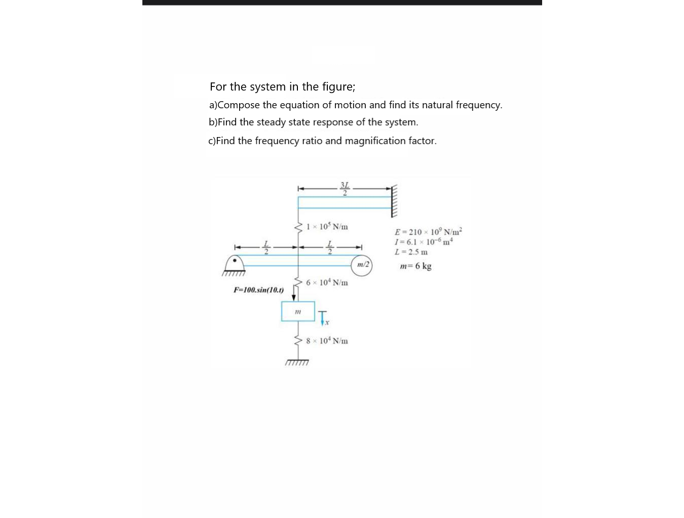 Solved For the system in the figure; a)Compose the equation | Chegg.com