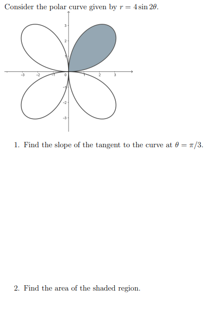 Solved Consider the polar curve given by r = 4 sin 2θ. 1. | Chegg.com