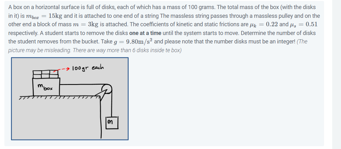 Solved A box on a horizontal surface is full of disks, each | Chegg.com