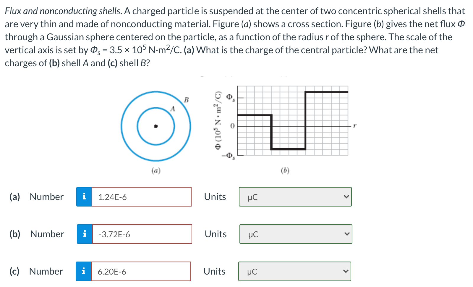 Solved Flux and nonconducting shells. A charged particle is | Chegg.com