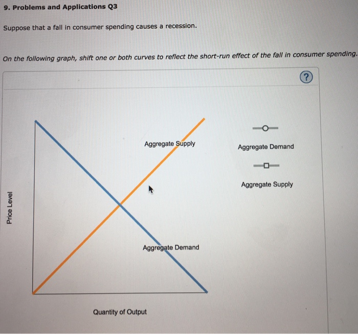 Solved 9. Problems and Applications Q3 Suppose that a fall | Chegg.com