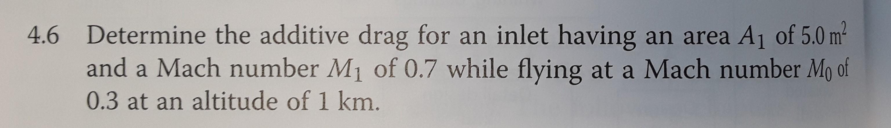 4.6 Determine the additive drag for an inlet having | Chegg.com