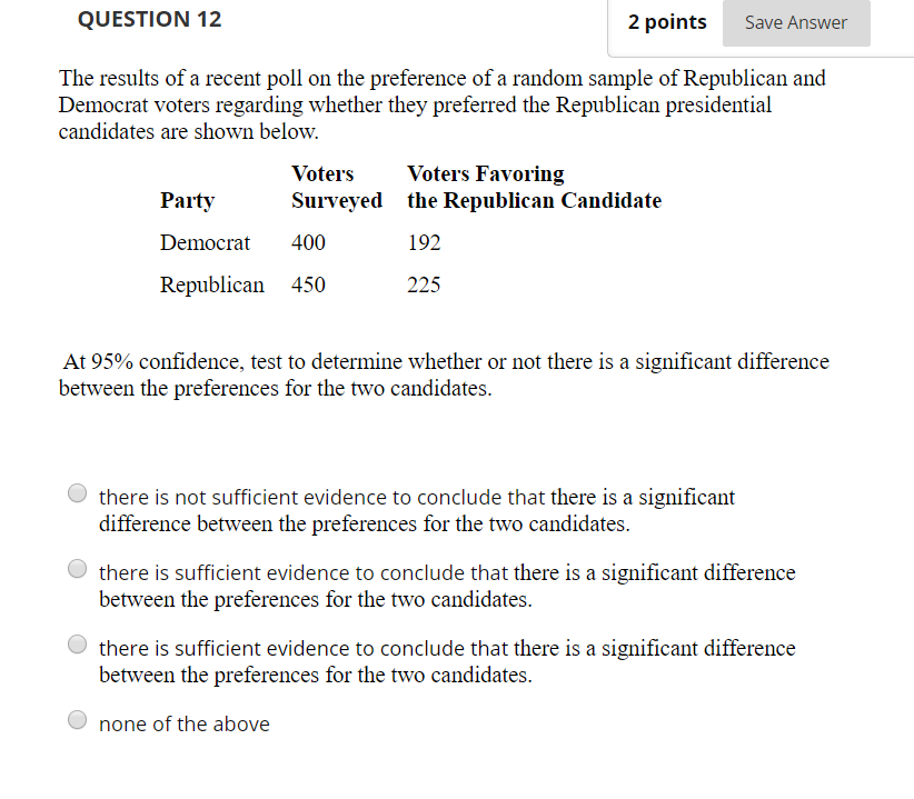 Solved QUESTION 12 2 points Save Answer The results of a | Chegg.com