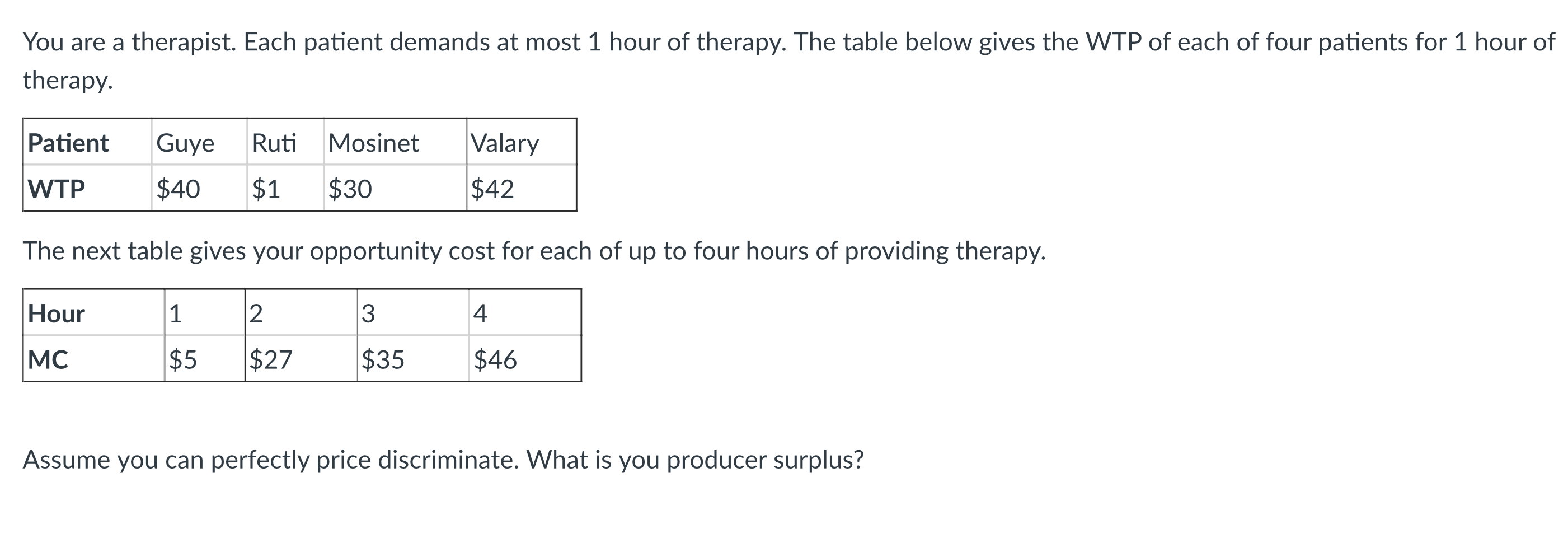 Solved You are a therapist. Each patient demands at most 1 | Chegg.com