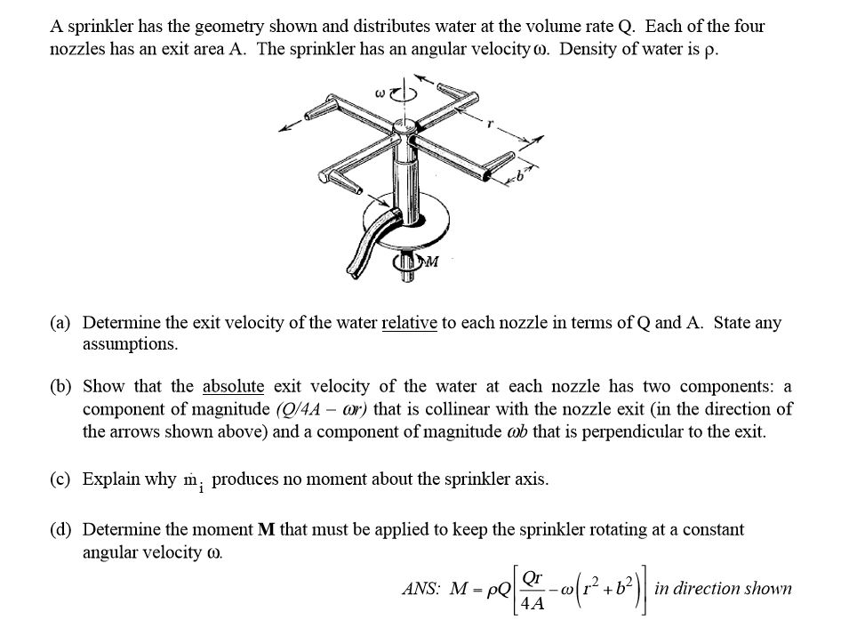 Solved A sprinkler has the geometry shown and distributes | Chegg.com