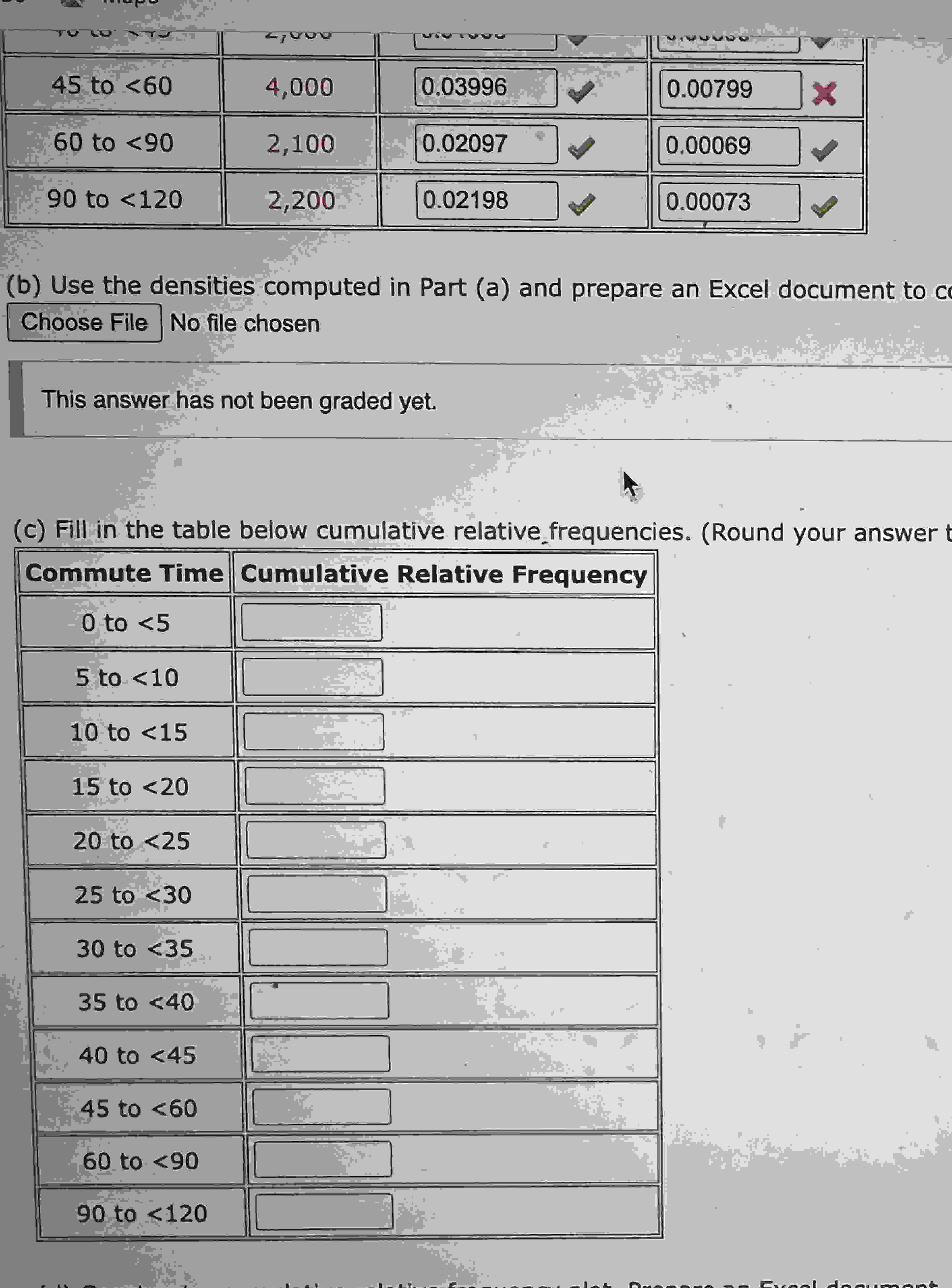 Solved Fill in a table that adds a relative frequency and a | Chegg.com