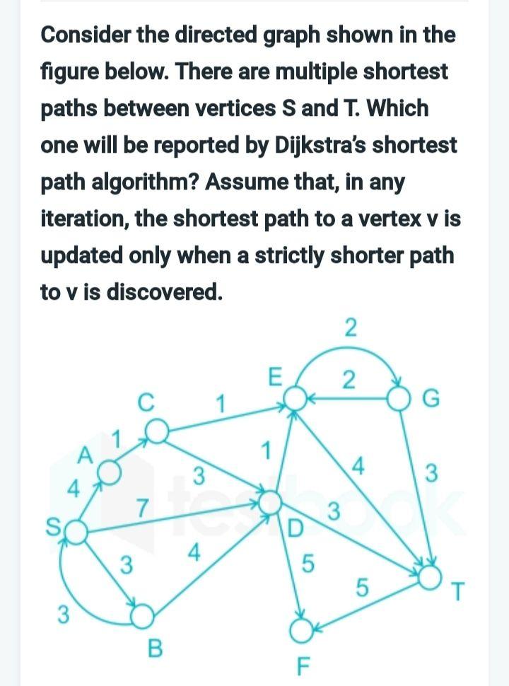 Solved Consider the directed graph shown in the figure | Chegg.com