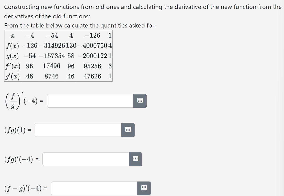 Solved . ﻿Constructing new functions from old ones and | Chegg.com