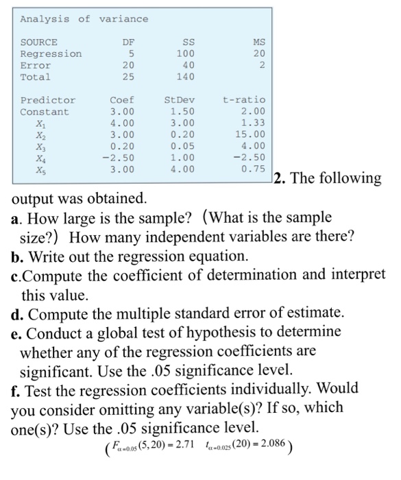 Solved Analysis of variance SOURCE Regression Error Total DF | Chegg.com
